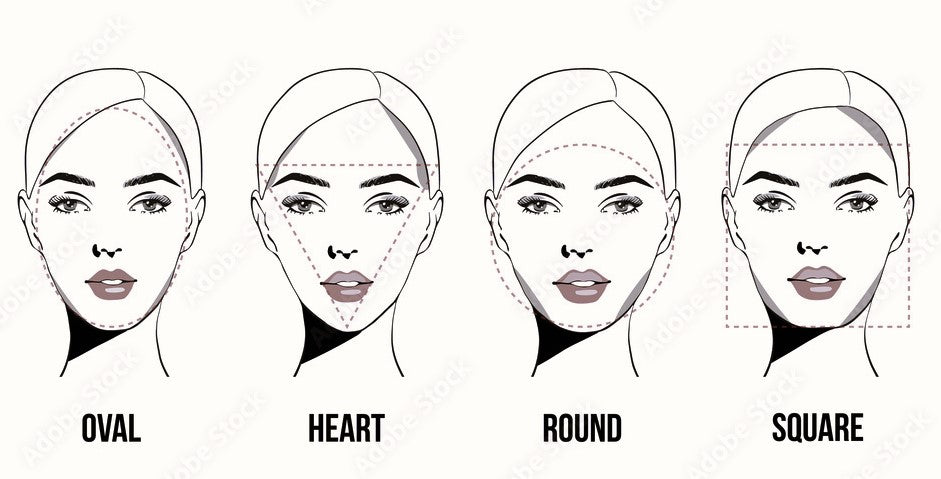 Enhancing Your Features: Silver Jewellery for Different Face Structure ...